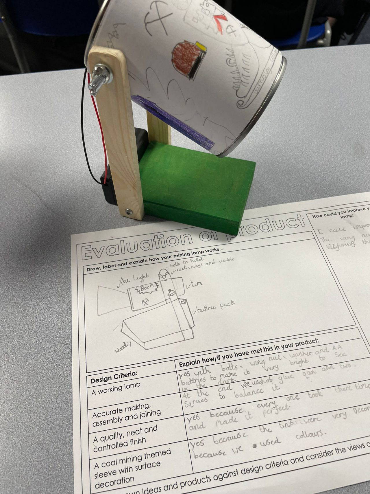 Mining Lamps - KS2 - HEPP DT